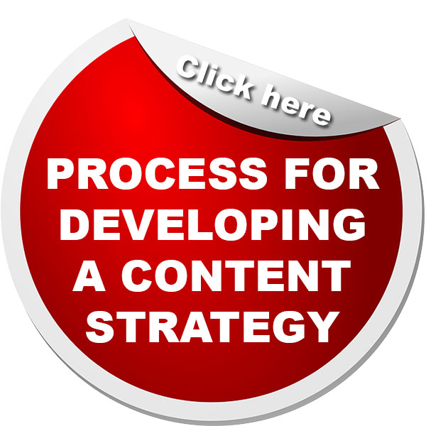 Process-for-content-strategy_button - HARBINDER NARULA